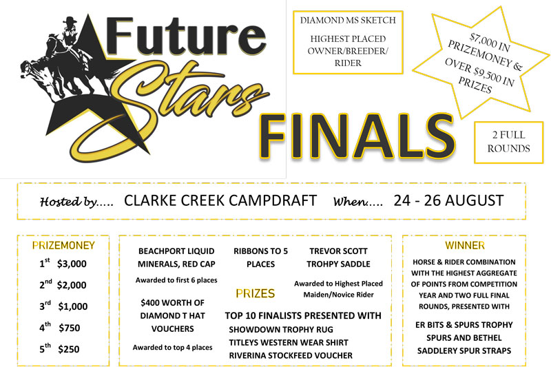 Future Stars Series 2017 | Campdraft Central Future Stars Series 2017 | Campdraft Central